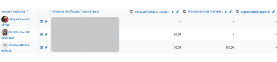calificaciones | UNPAZ Virtual